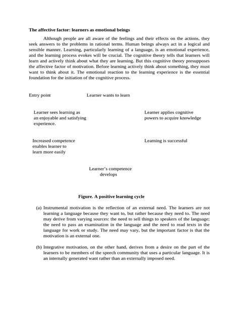 The Affective Factor Pdf