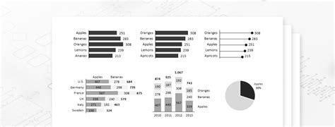 Infographic How To Choose The Right Chart Zebra Bi