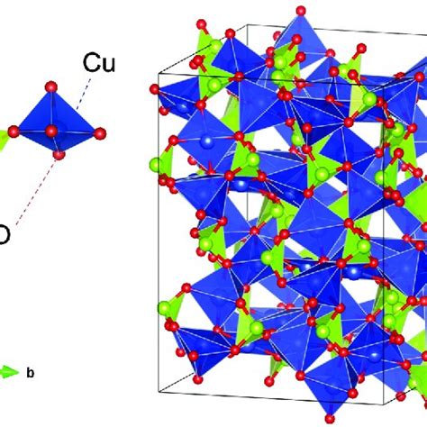 Structure Of Monoclinic Cu 4 O Seo 3 3 Cu And Se Atoms And Their Download Scientific