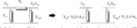 Figure From A Small Signal MOSFET Model For Radio Frequency IC Applications Semantic Scholar