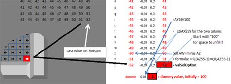Option Explicit Vba