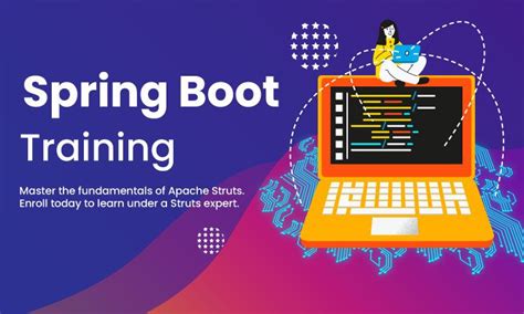 Taruna Kashyap On Linkedin Spring Springboot Springbootframework Springboottraining