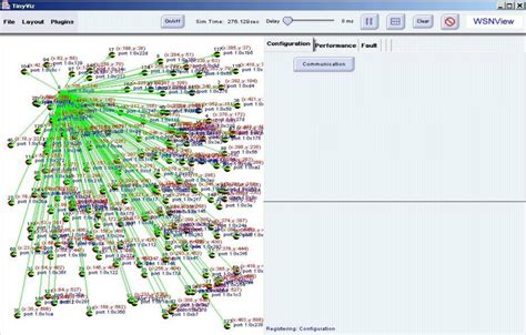 Sensors Free Full Text An Efficient Management System For Wireless Sensor Networks