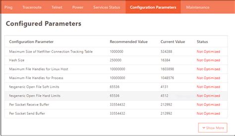 configured parameters accops hyid 1 0 knowledge center