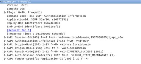 Lte Nick Vs Networking