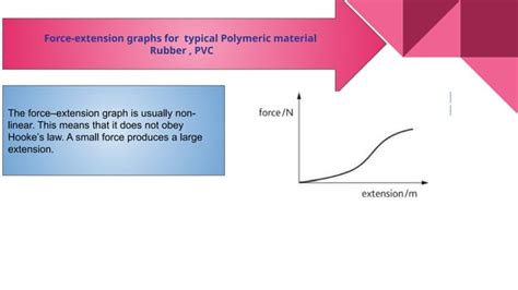 Deformation Hookes Law And Elasticitypptx