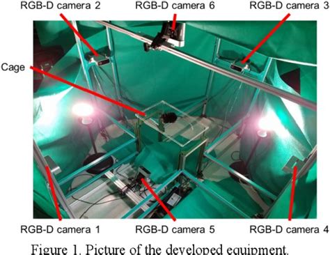 figure 1 from markerless 3d pose estimation system for mouse