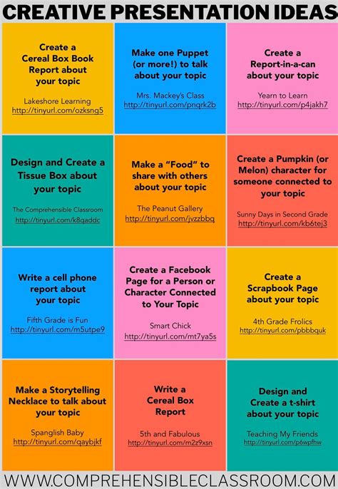 The Comprehensible Classroom Creative Presentation Ideas