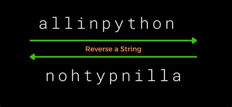 Reverse A String Using Recursion In Python