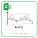 MACD Technical Indicator Excel Template Etsy