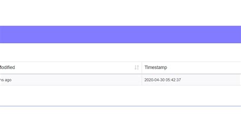 aws s3 directory listing with cloudfront