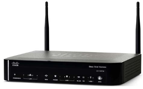 IP PBX CISCO Nest IT Solutions