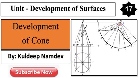 Development Of Surfaces 17 Development Of Surfaces In Engineering