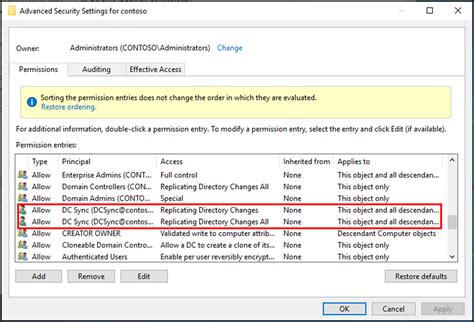 DCSync attacks defined