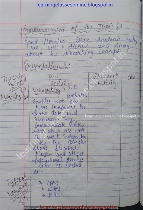 Computer Lesson Plan On Software Networking Computer Science Lessons Science Lessons Middle