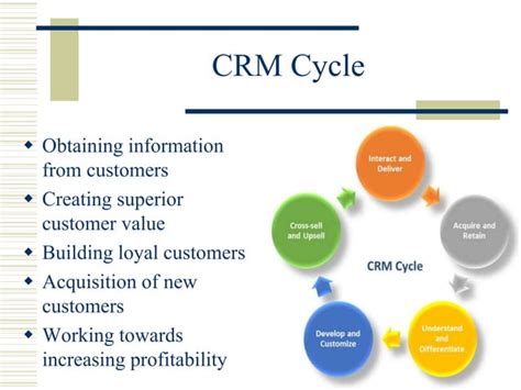 Crm Introduction Pptx Marketing And Advertising Business