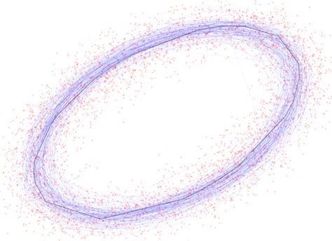 Machine Learning Cloud Regression The Swiss Army Knife Of Optimization Nextgen Ai Technology