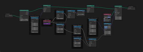 Looping Animation Of Falling Particles In Geometry Nodes Blender