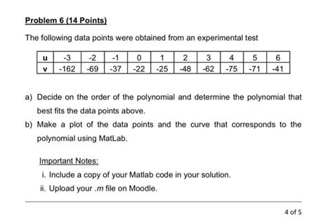 solved problem 6 14 points the following data points were