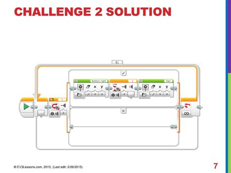 beginner ev3 programming lesson ppt download