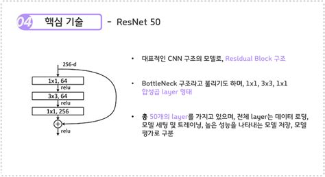 Github Jaeofbumcompression Of Vit Models Using Heterogeneous Devices For Pothole Detection