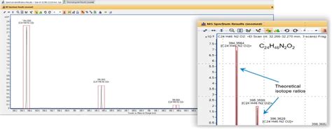 gcms frequently asked questions agilent