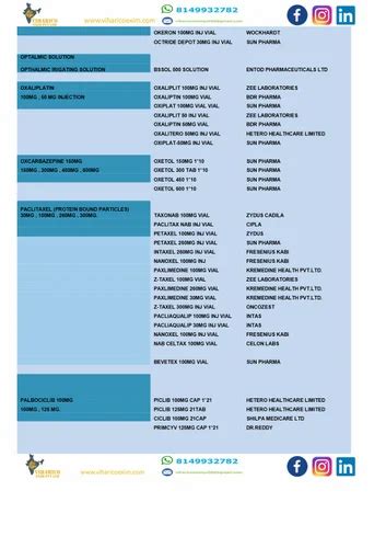 Aflibercept Inj Eylea Inj At ₹ 48500box Anti Cancer Capsules In