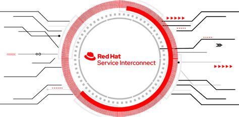 Red Hat Service Interconnect Facilitates Communication Between Multiple