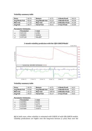 Topics Volatility PDF