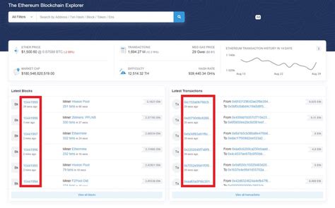 How To Use Etherscan One Of Crypto S Most Powerful Tools Thread From Blockworks