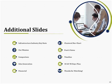 IT Operations Management Powerpoint Presentation Slides Presentation Graphics Presentation