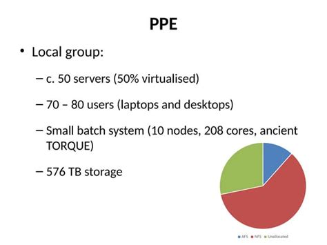 Ansible Introduction Uses How To Install And How To Usepptx Ppt