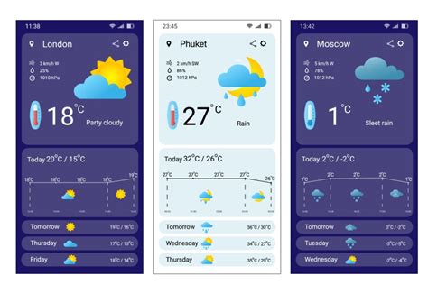Weather Widget Web Forecast App Ui Template Vector Image