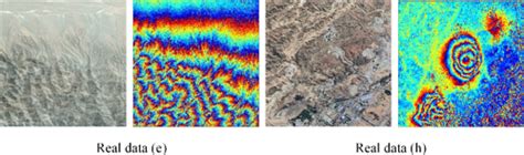 Figure 1 From A Deep Convolutional Neural Network With Multiscale Feature Dynamic Fusion For