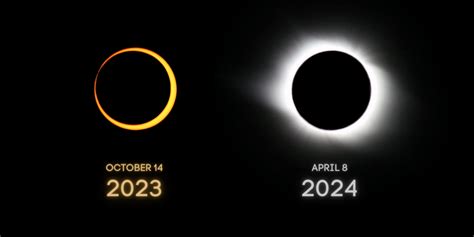 Annular Solar Eclipse 2024
