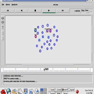 Secure Data Transmission Download Scientific Diagram