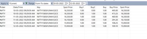 Getting Error In Backtesting Afl Programming Amibroker Community Forum