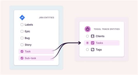 Improvements To The Native Jira Integration Toggl Blog