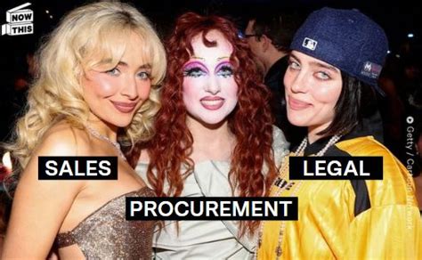 Clm Compliance Agiloft