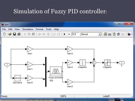 Design Of Fuzzzy Pid Controller For Bldc Motor