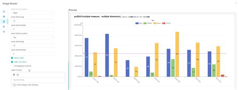Creating A Column Chart Widget MSPbots Ai