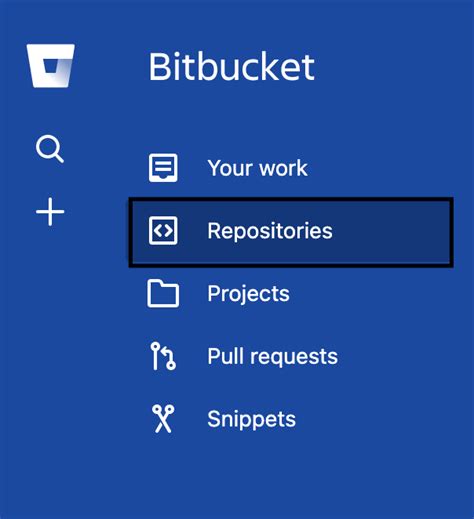 Salesforce Cicd Pipeline Bitbucket