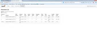 Solved Getting Job Cancelled Because Sparkcontext Was Sh Cloudera Community 21758