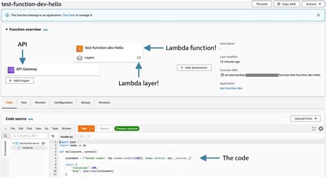 Deploying Aws Lamba Function And Layer With Serverless Framework Towards Data Science