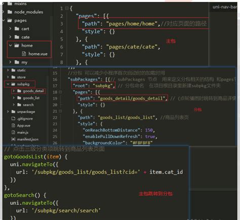 Uniapp小程序 Subpackages分包加载配置uniapp Subpackages Csdn博客