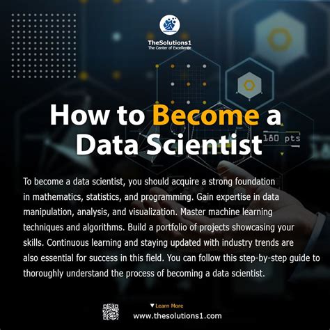Datascientist Datascience Dataanalysis Fypシ゚ Foryoupage