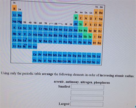 Solved How Many Unpaired Electron Are In The Lithium Atom