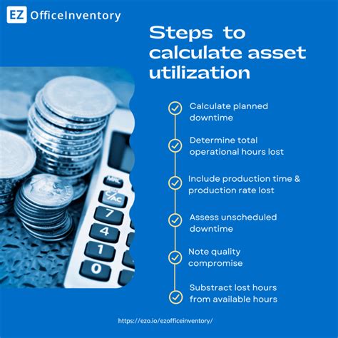 The Basics Of Asset Utilization Definition Importance And Methods