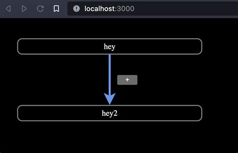 Github Misaenggjasper Rnd Space 🧑‍💻 Jaspers Research And