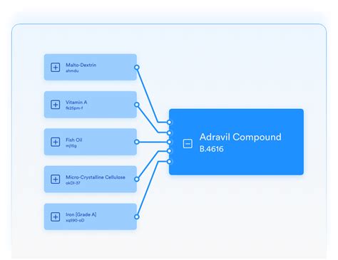 Mes Solutionpagetraceability Parsec Automation Corp